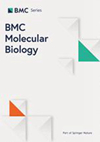 BMC MOLECULAR BIOLOGY 怎么样-刊鹿论文编译
